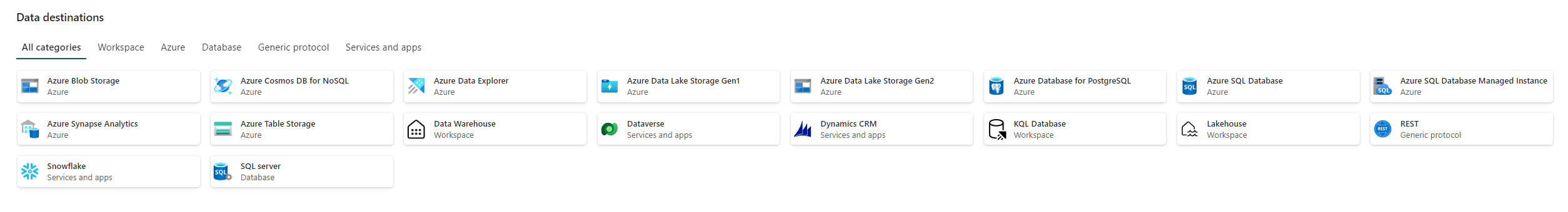 Microsoft Fabric, connect to your on-premises SQL Server – Reitse's blog