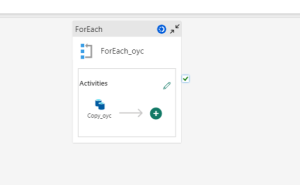 Microsoft Fabric, connect to your on-premises SQL Server – Reitse's blog