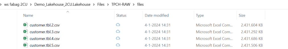 Microsoft Fabric, comparing the F2 with the preview F64 – Reitse's blog