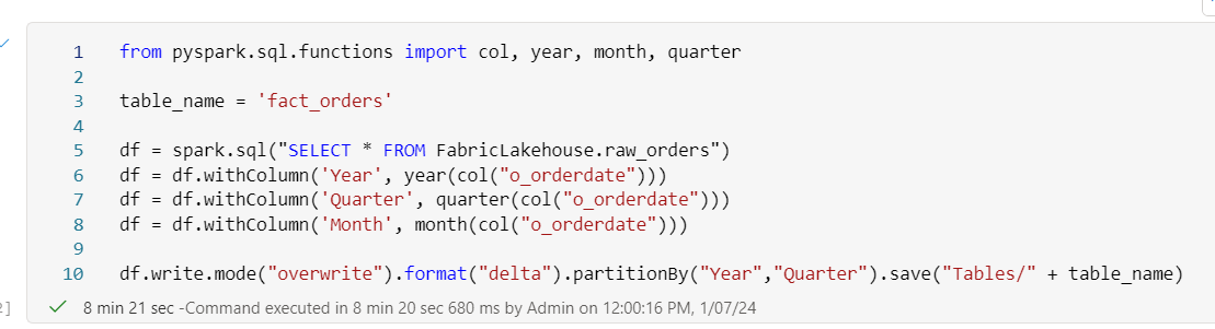 Microsoft Fabric, comparing the F2 with the preview F64 – Reitse's blog