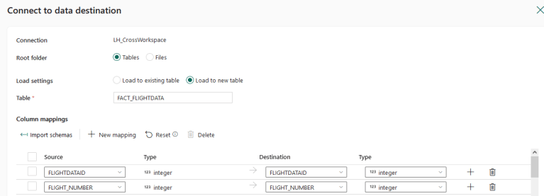 Understanding Cross Workspace Data Transfer in Microsoft Fabric ...