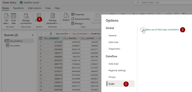 Microsoft Fabric Dataflow Gen2: In-depth Performance Evaluation and ...