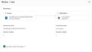 Microsoft Fabric Copy Job: Simplifying Data Ingestion – Reitse's blog