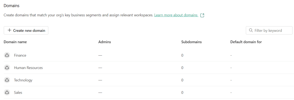 DP-700 exam training: Configure Domain workspace settings – Reitse's blog