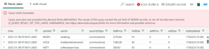 DP-700 Training: Process data using KQL – Reitse's blog