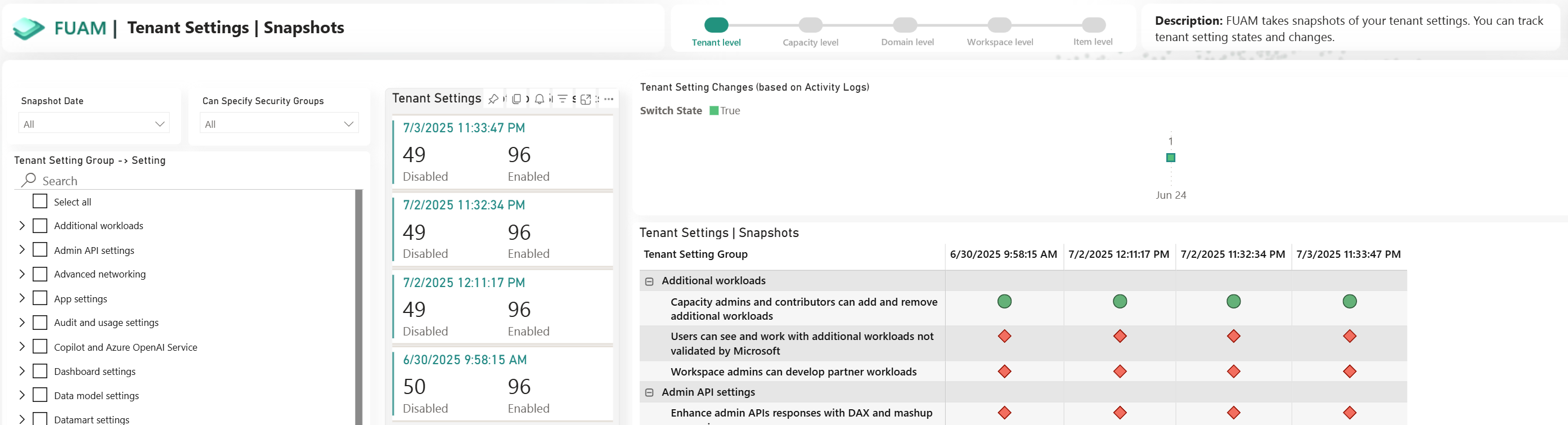 Streamline Fabric Monitoring and Administration Using FUAM – Reitse's blog